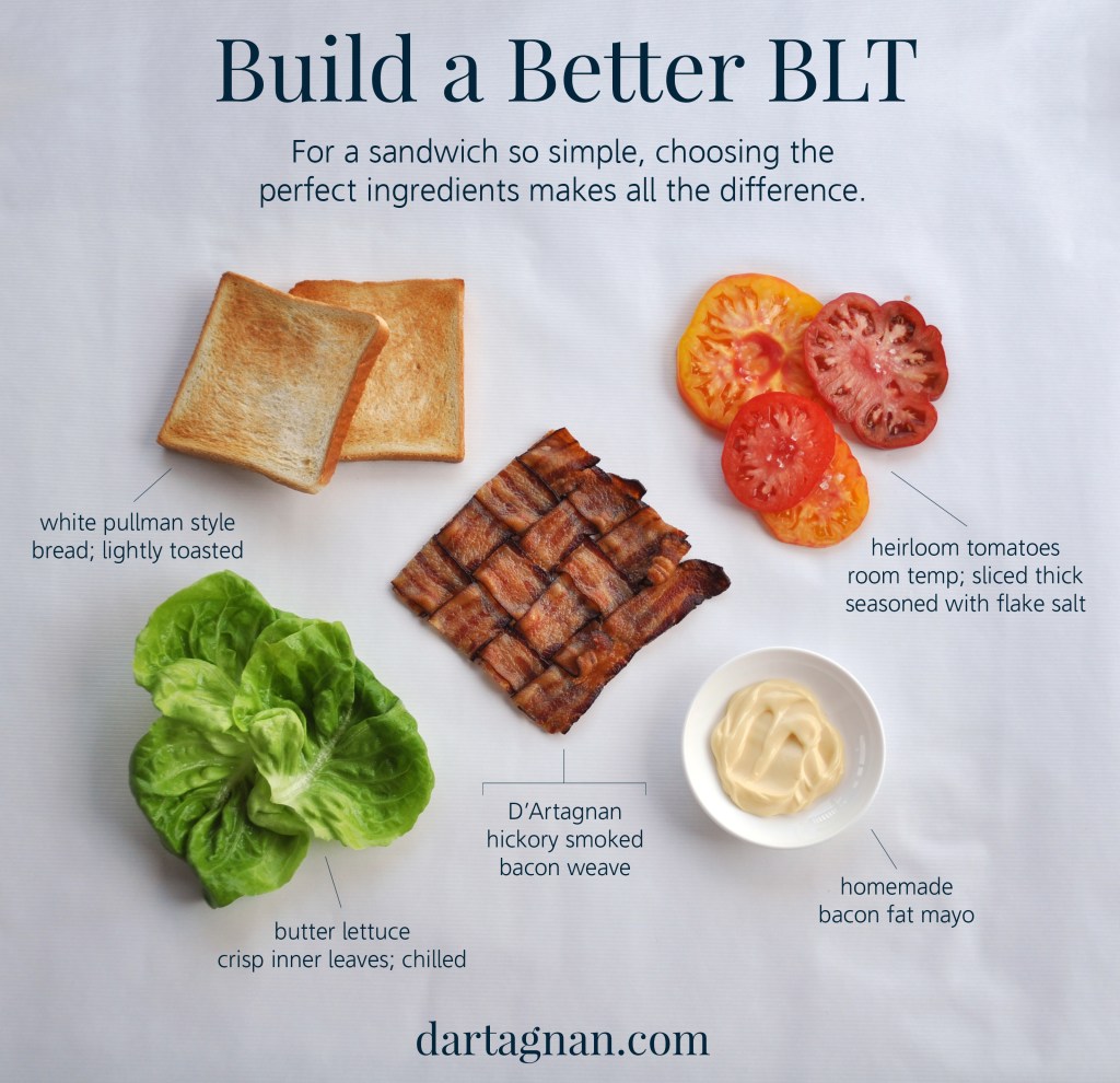 Build a Better BLT – Center of the Plate | D'Artagnan Blog